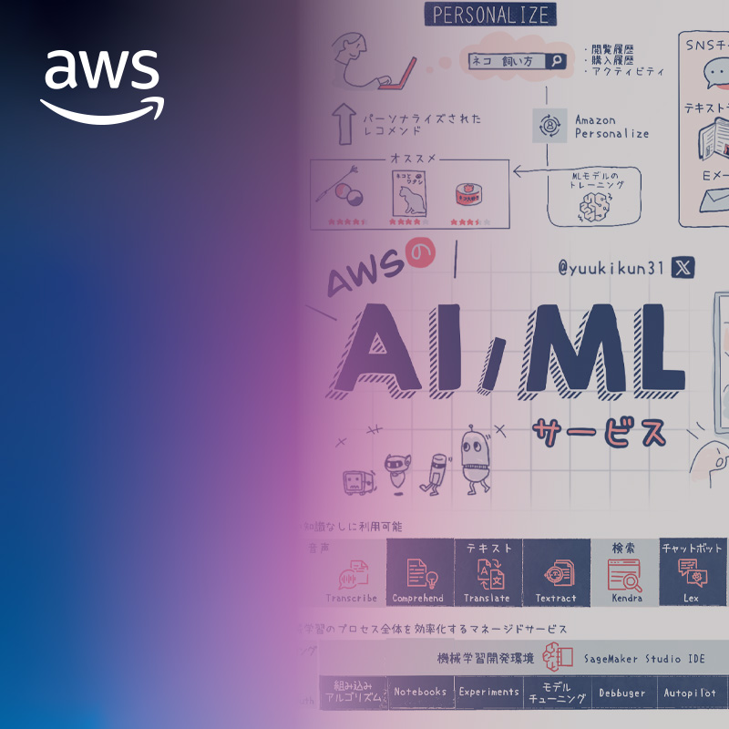 AWS で始める機械学習はじめの一歩 ! AWS の主要な AI/ML サービスをグラレコで解説 - builders.flash☆ - 変化を求めるデベロッパーを応援するウェブマガジン | AWS